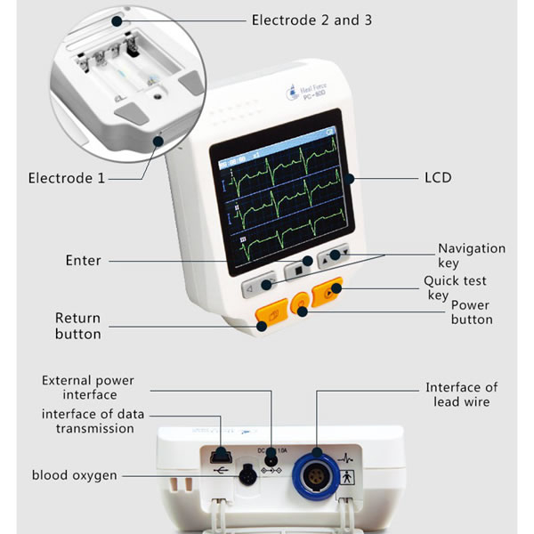 PC-80D Easy ECG Monitor from China manufacturer - Heal Force Group